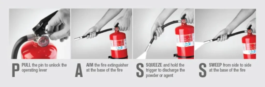 What to Do in the First 60 Seconds of a Fire